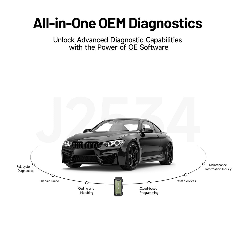 RLink J2534 – TOPDON USA