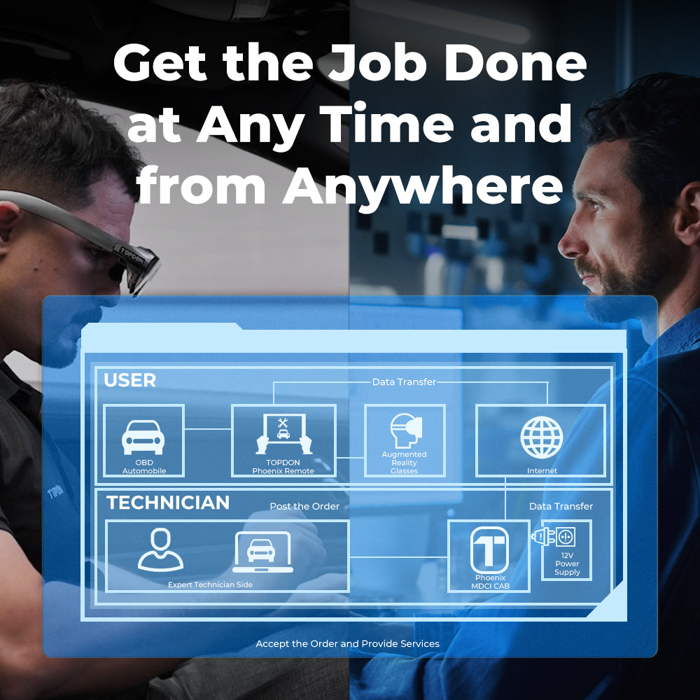 Phoenix Remote - TOPDON USA