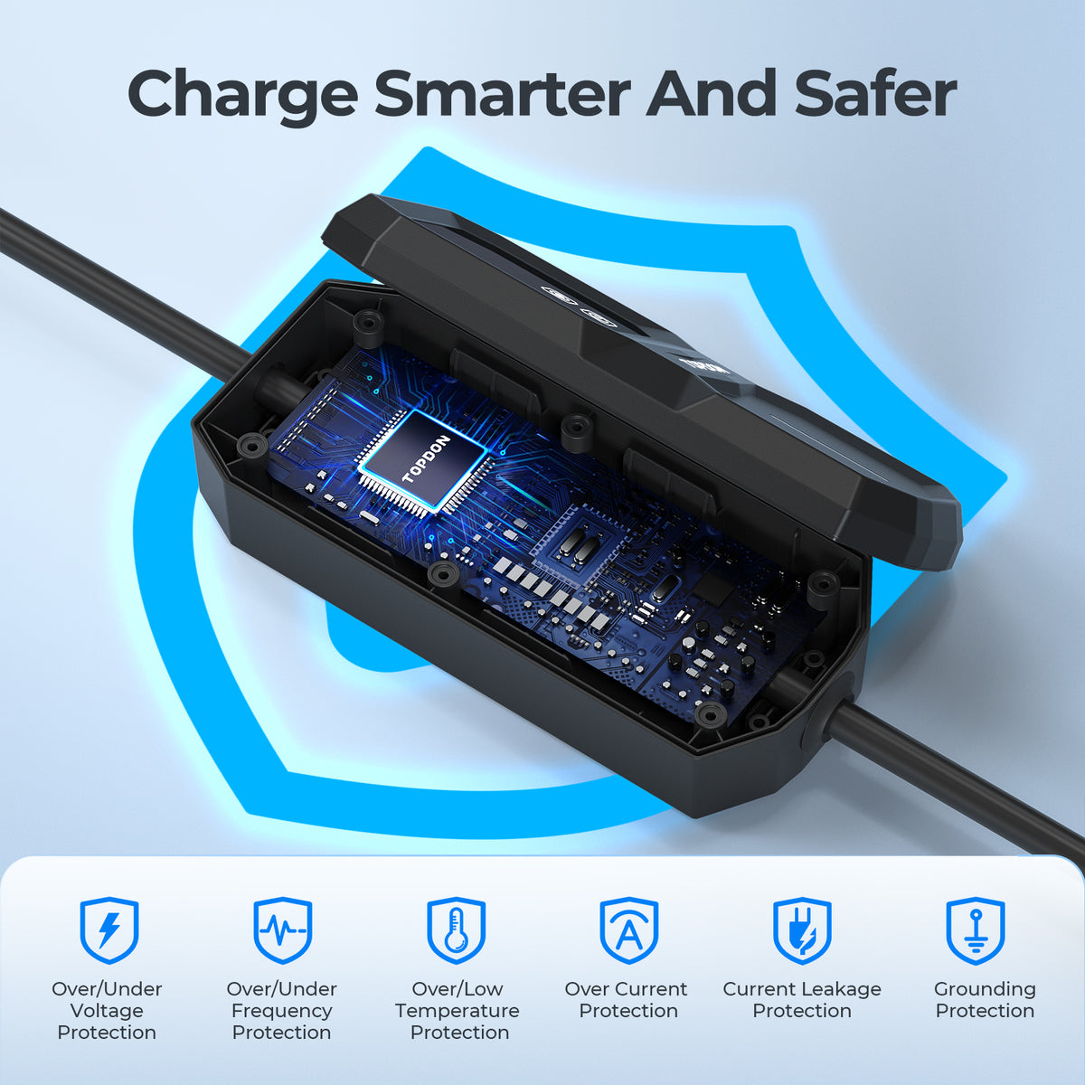PulseQ AC Portable Level 2 EV Charger - TOPDON USA