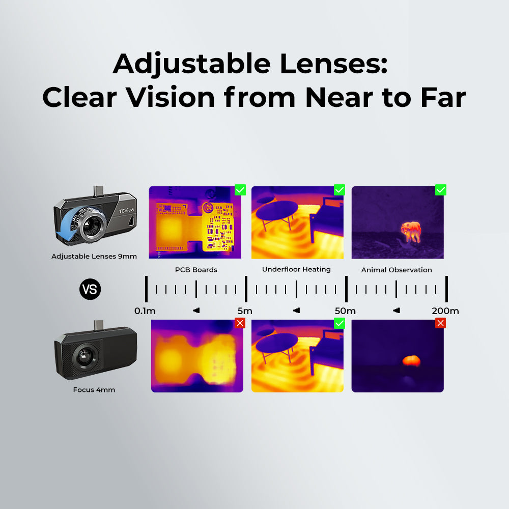 TS001 (Android Devices) - TOPDON USA