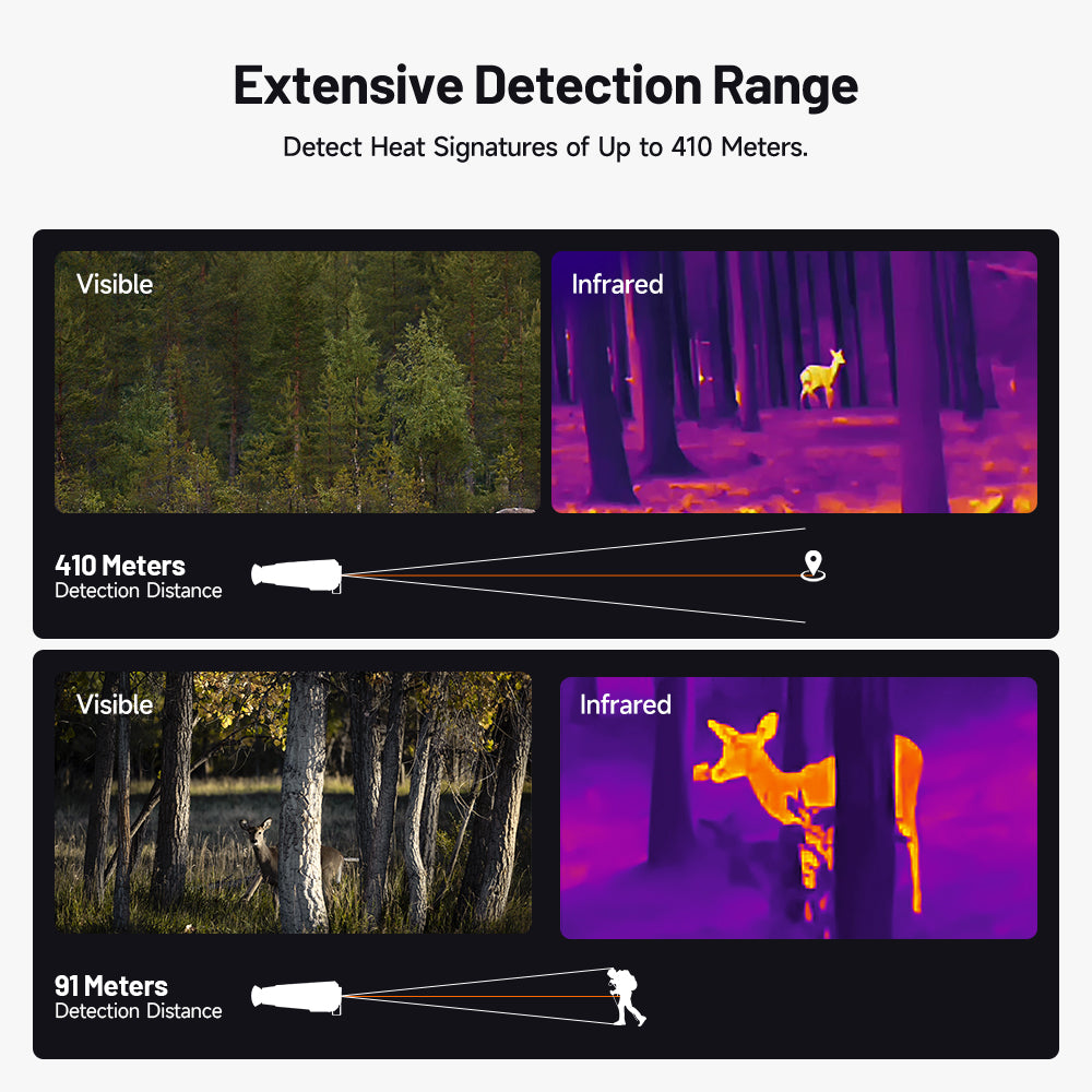 TS004 – TOPDON USA