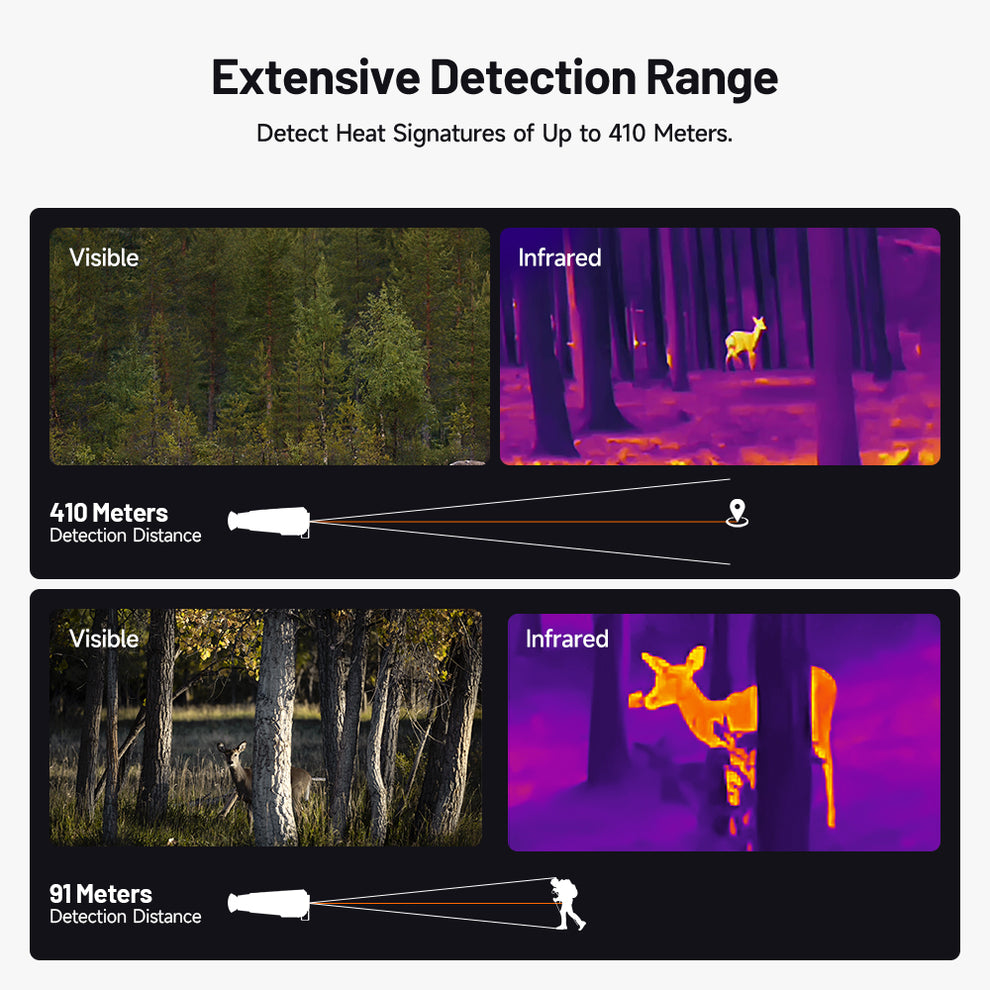 TS004 – TOPDON USA