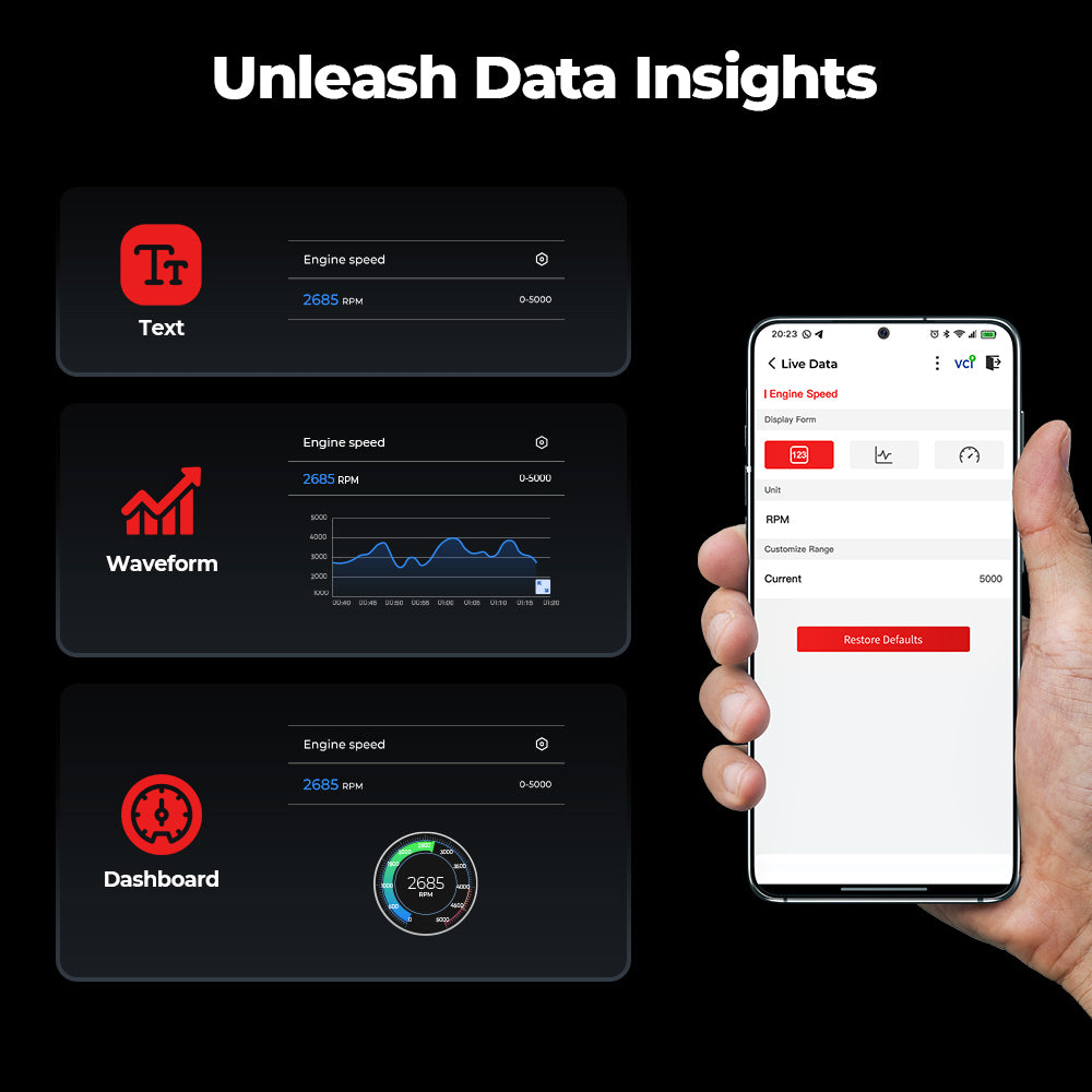 TopScan - TOPDON USA