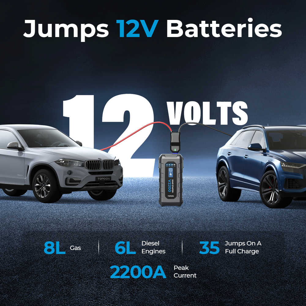 V2200 – TOPDON USA