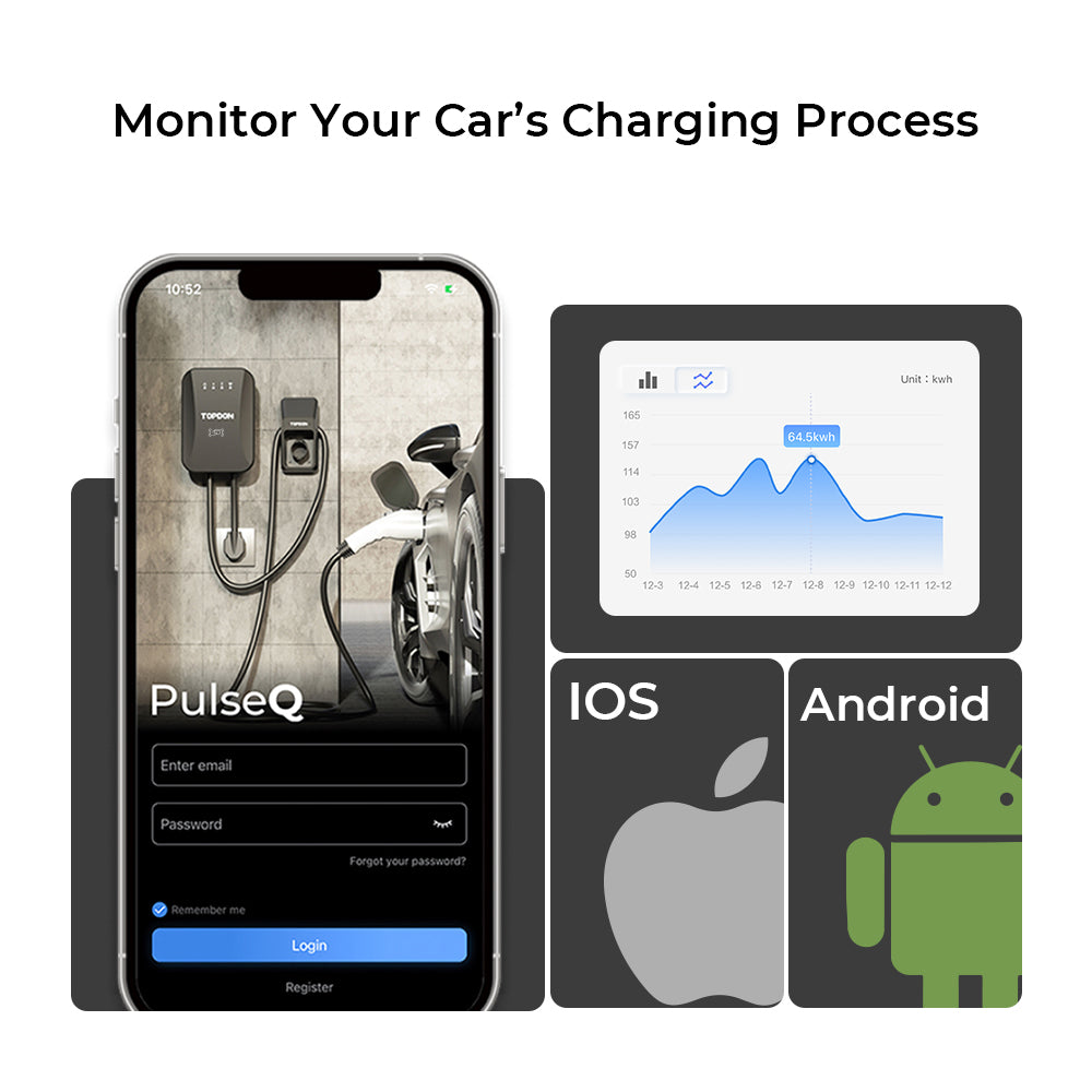 PulseQ AC Home - TOPDON USA