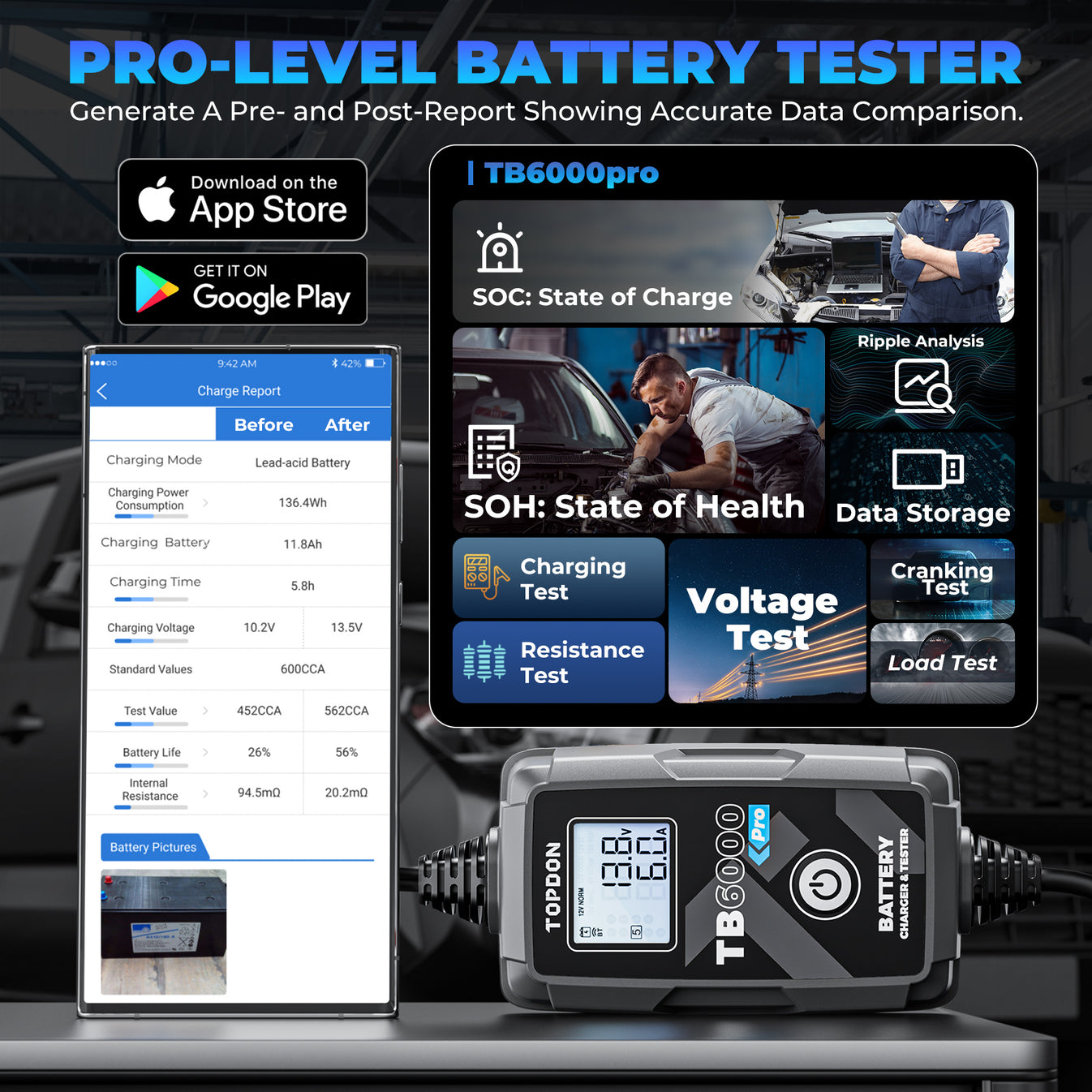 TB6000Pro | TOPDON – TOPDON Technology USA, Inc