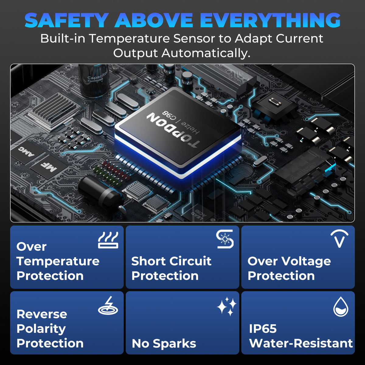 TB6000Pro - TOPDON USA